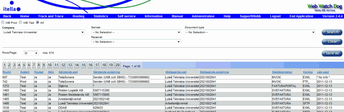 WWD Help: View routing information